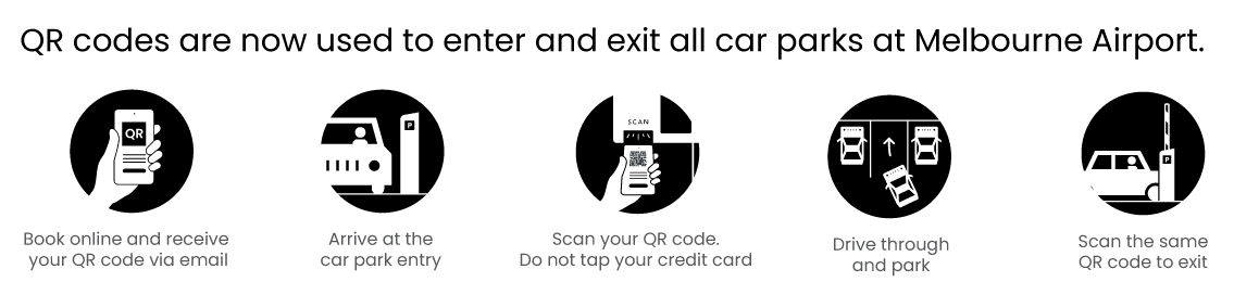 Search Results | Melbourne Airport Parking